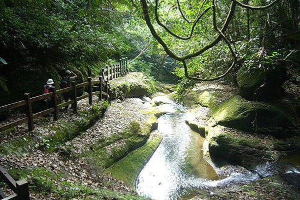 YUNLIN – ENVIRONMENT & NATURE – CloudBridgeTaiwan